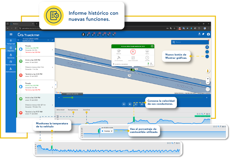 GS Track Me | Rastreo GPS con Inteligencia Artificial y Sensores
